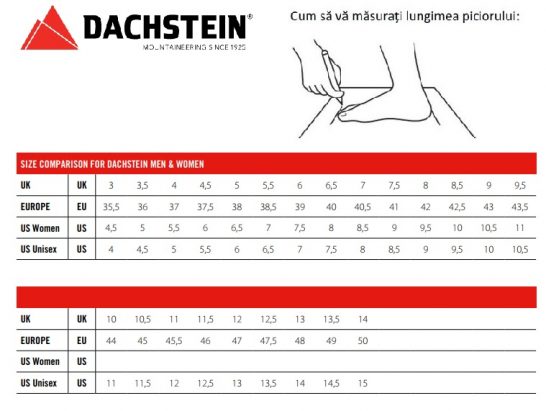 Tabele de mărimi pentru încălțăminte și îmbrăcăminte - Nootka